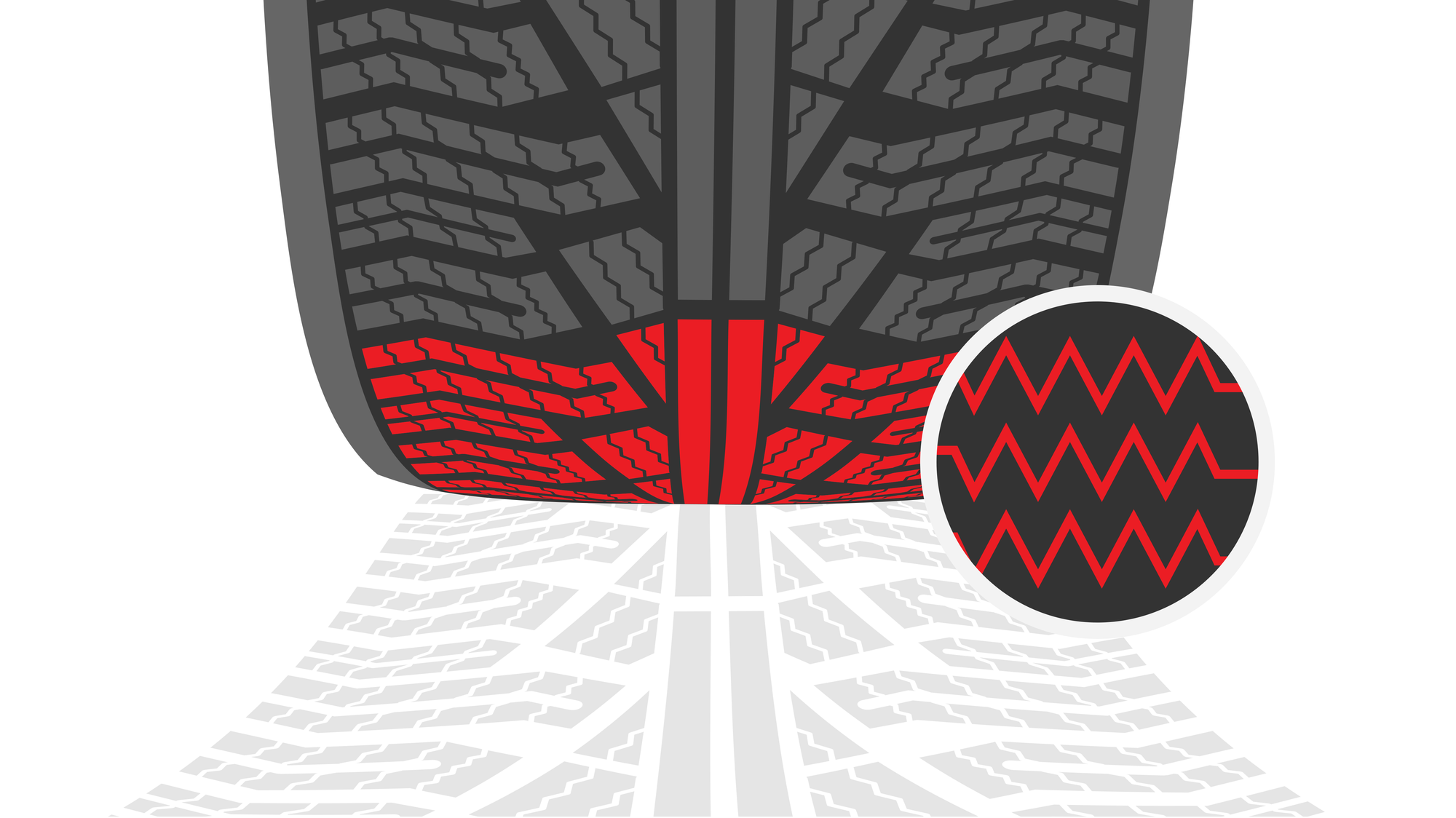 Traction on snow: What affects the grip of tyres and why it’s important